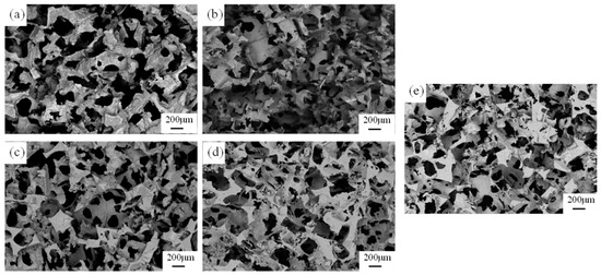Preparation and Compression Behavior of High Porosity, Microporous Open ...