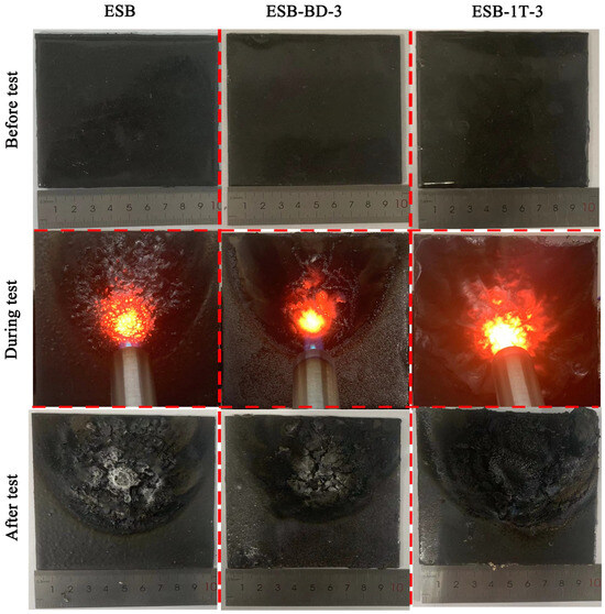 The Effect of Different Diluents and Curing Agents on the Performance ...
