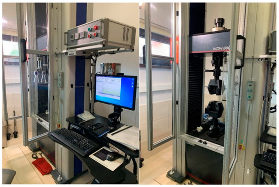 Quantification of the Post-Fire Strength Retention Factors for Selected ...