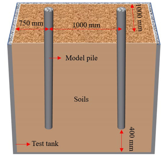 Materials | Free Full-Text | Study on Vertical Bearing Capacity of Pile ...