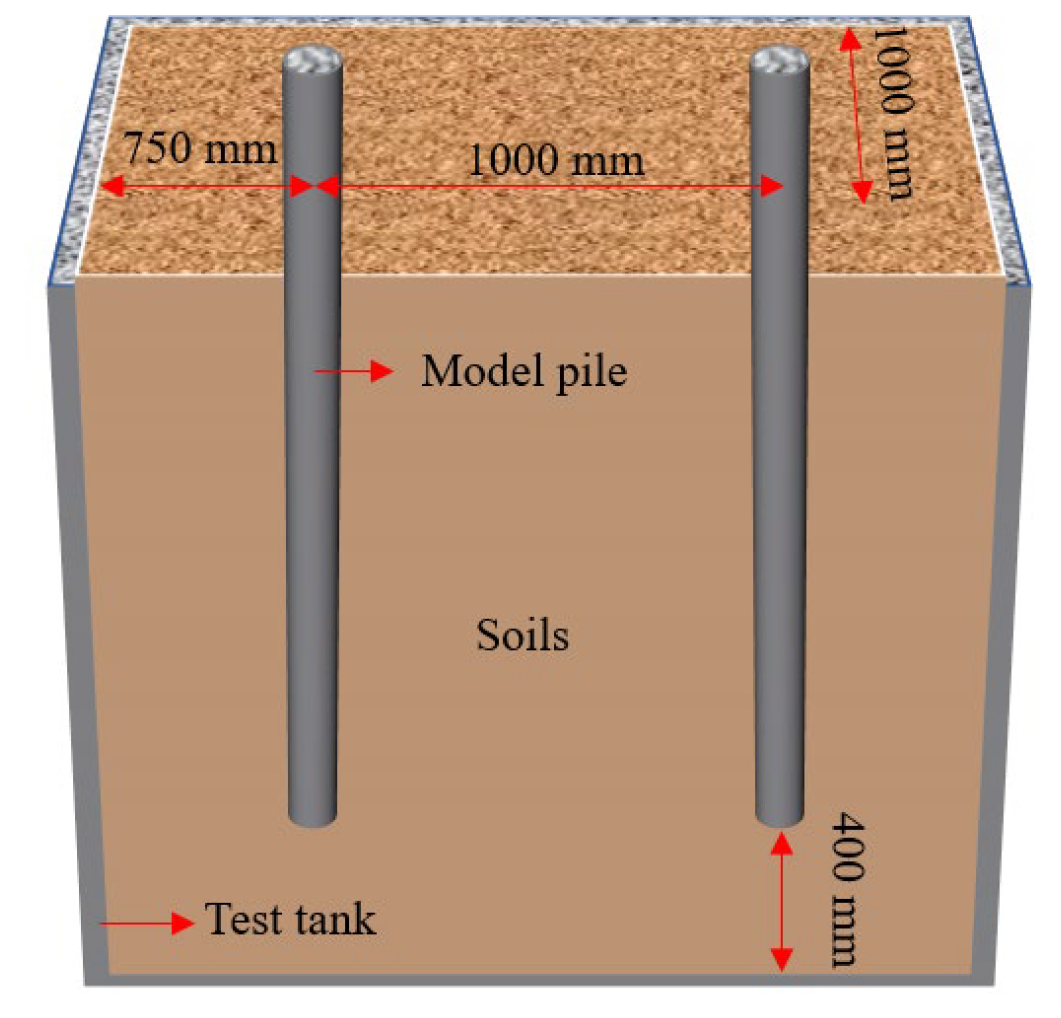 Materials | Free Full-Text | Study on Vertical Bearing Capacity of Pile ...