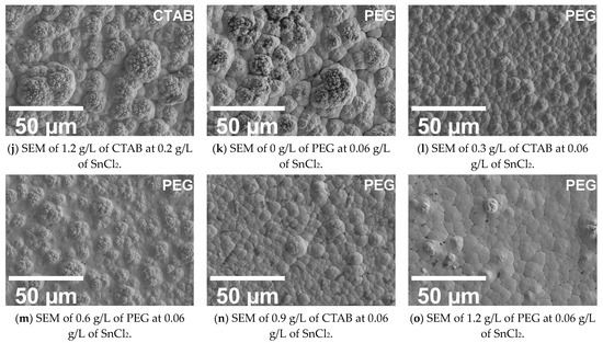 Surface Defect Mitigation of Additively Manufactured Parts Using ...