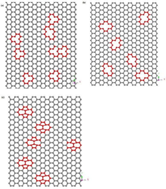Molecular Dynamics Simulation and Experimental Study of Mechanical Properties of Graphene–Cement ...