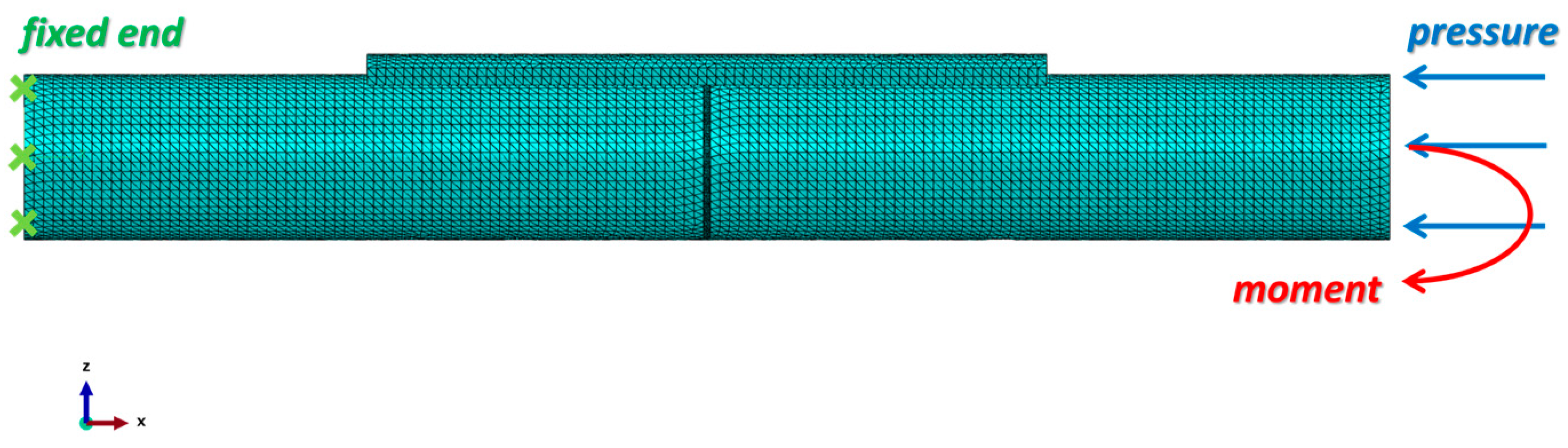 Exploring Advanced Functionalities of Carbon Fiber-Graded PEEK ...