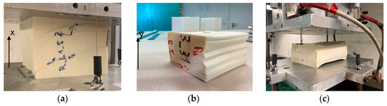 Material Behavior of PIR Rigid Foam in Sandwich Panels: Studies beyond Construction Industry ...