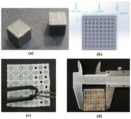 Optimizing Waste Heat Conversion: Integrating Phase-Change Material ...