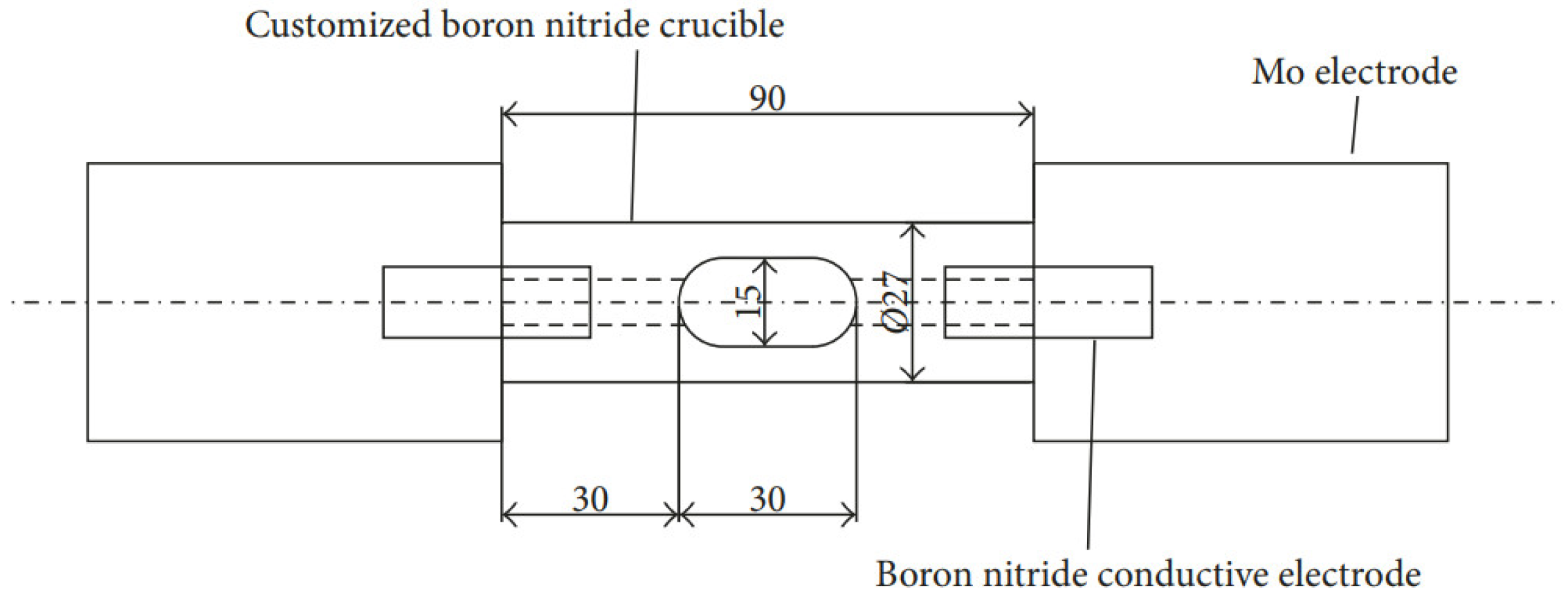 Effect Of High Frequency Electric Pulse On The Solidification Microstructure And Properties Of