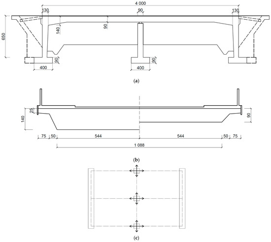 On the Susceptibility of Reinforced Concrete Beam and Rigid-Frame ...