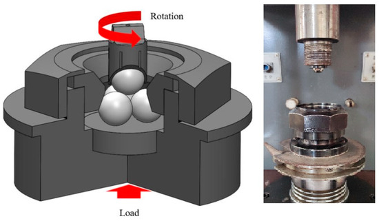 Preparation, Characterization, and Lubrication Performances of Water ...