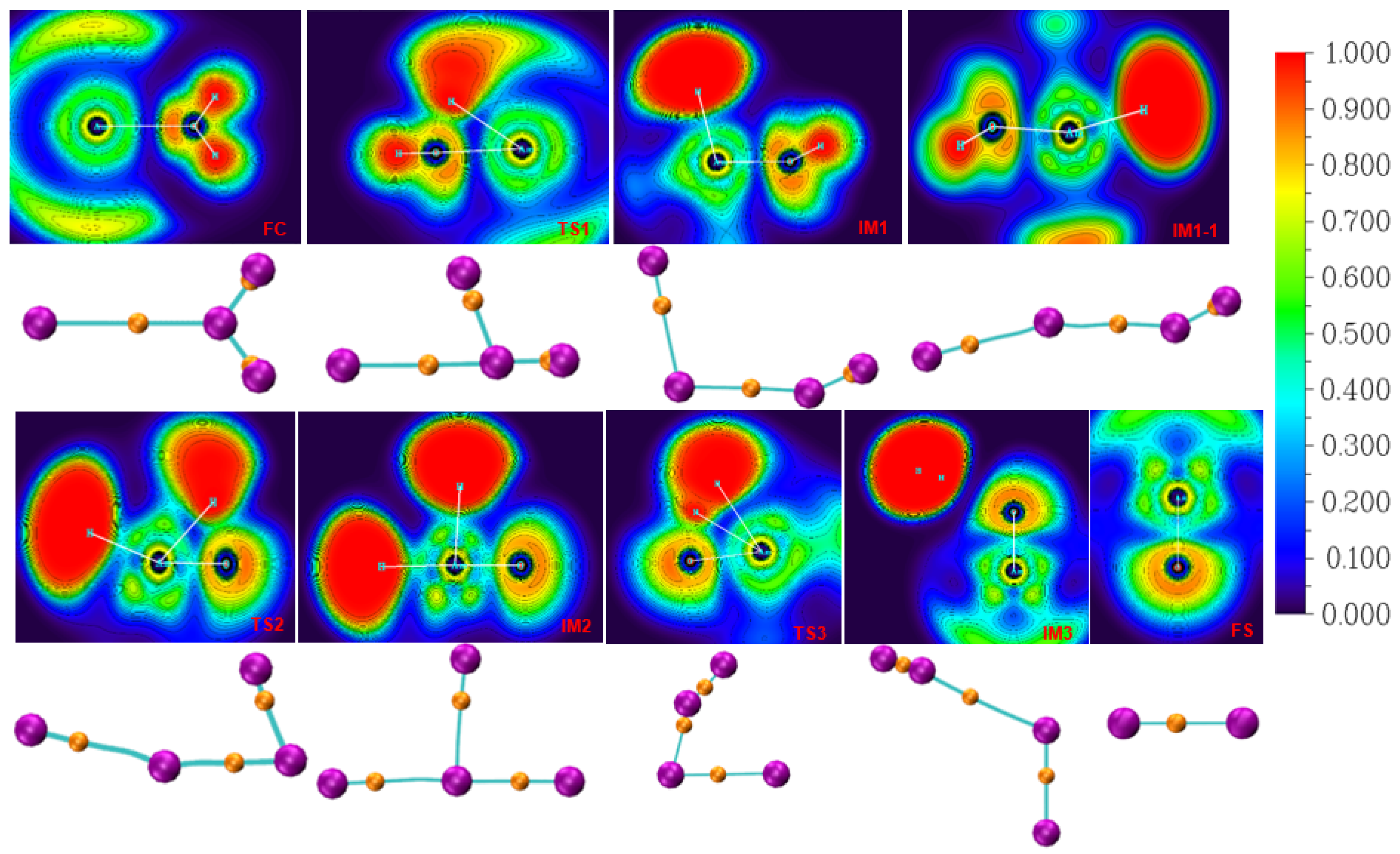 Ab Initio Density Functional Theory Calculation: Americium Hydrolysis Mechanism