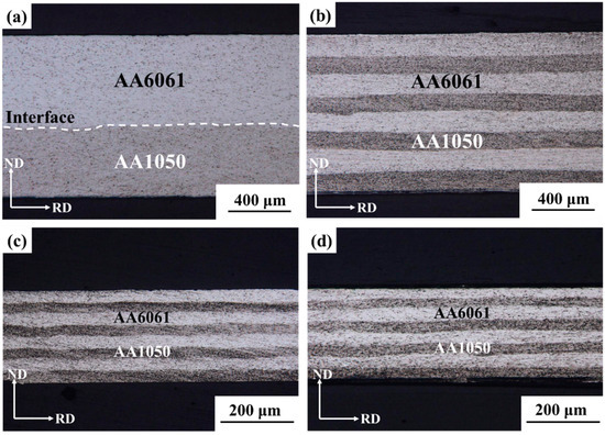 Microstructure and Mechanical Properties of AA1050/AA6061 Laminated ...
