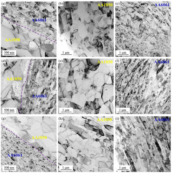 Microstructure and Mechanical Properties of AA1050/AA6061 Laminated ...