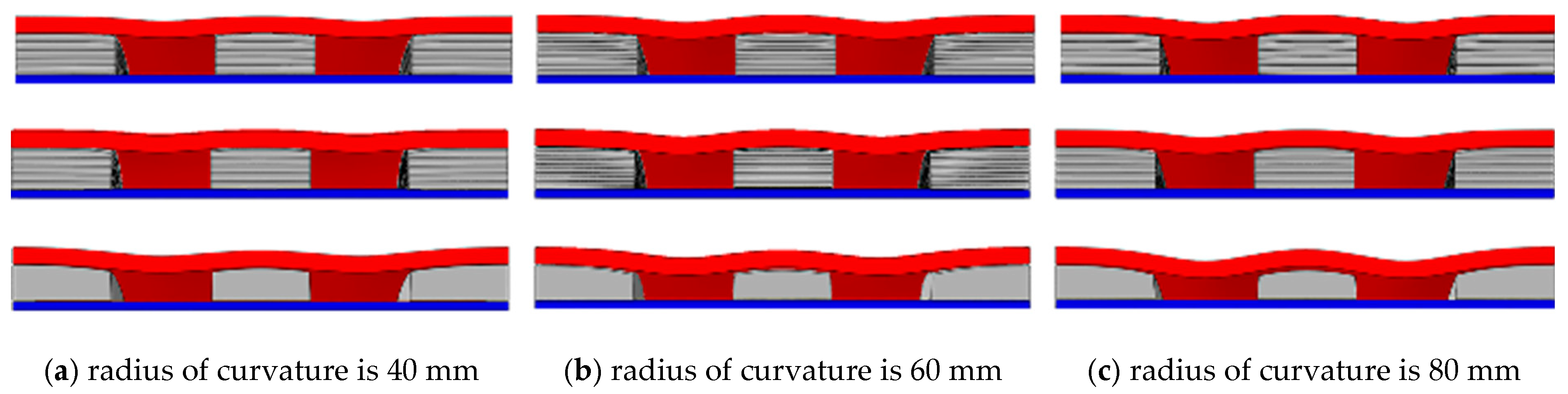 A Comparative Study on Impact Resistance of Cylindrical Structures with ...