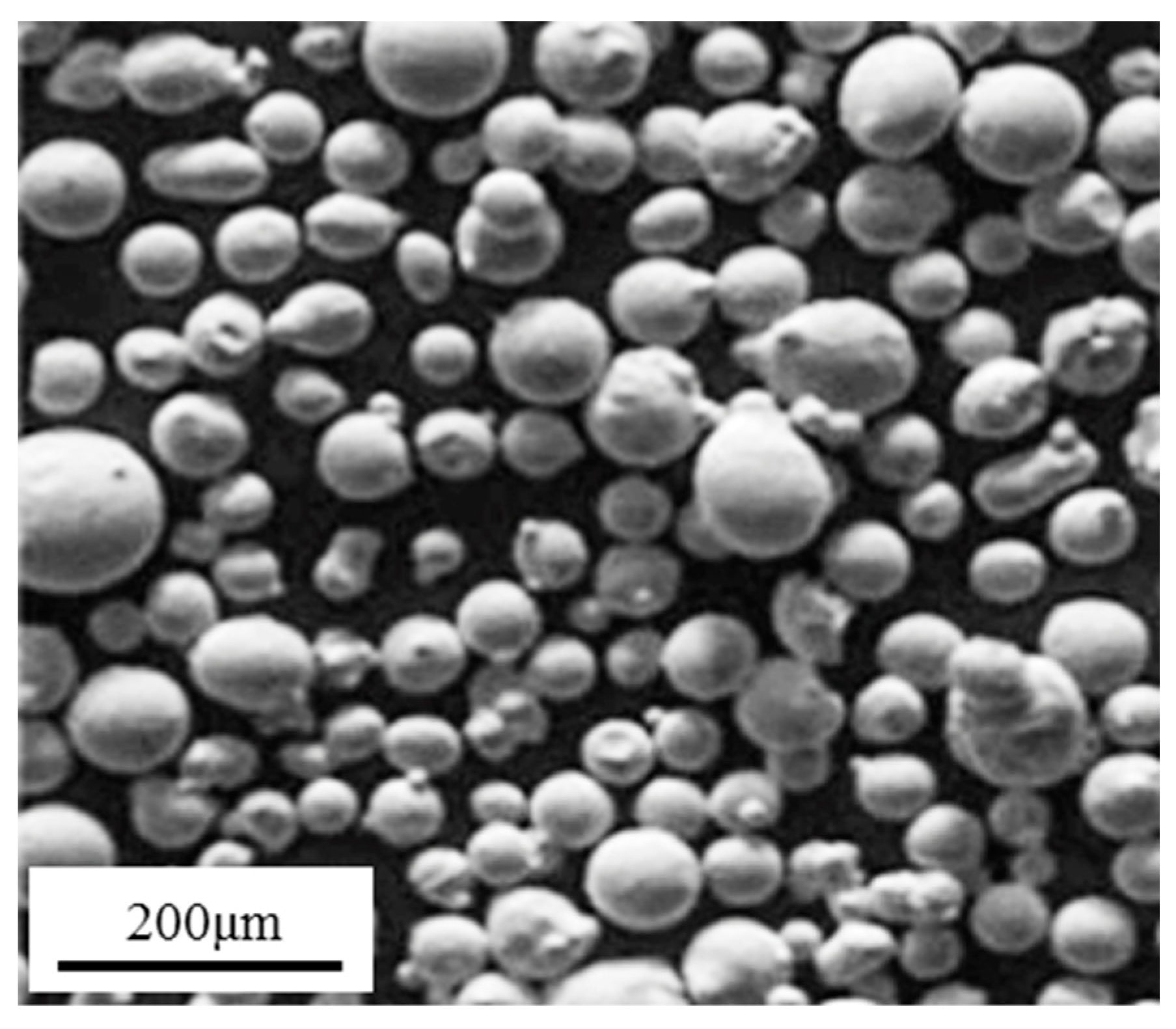 Statistical Analysis of Morphological Characteristics of Inconel 718 ...