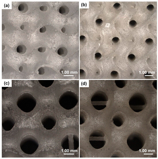 Design, Stereolithographic 3D Printing, and Characterization of TPMS ...