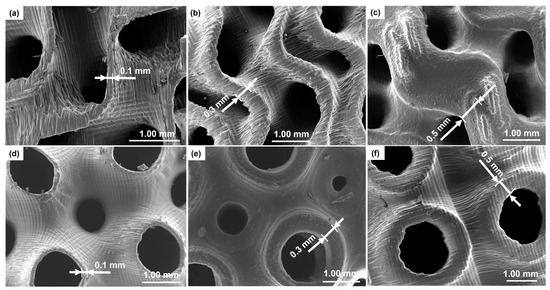 Design, Stereolithographic 3D Printing, and Characterization of TPMS ...