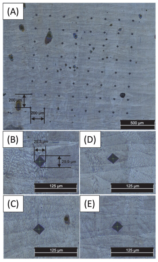 Microhardness and Microstructure Analysis of the LPBF Additively ...