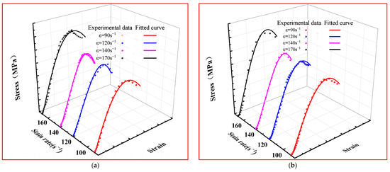 The Dynamic Mechanical Properties and Damage Constitutive Model of ...