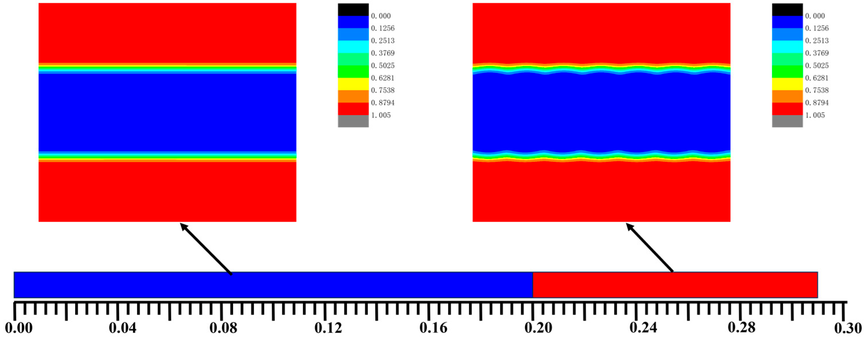 The Effect of Colloidal Nanoparticles on Phase Separation of Block and ...