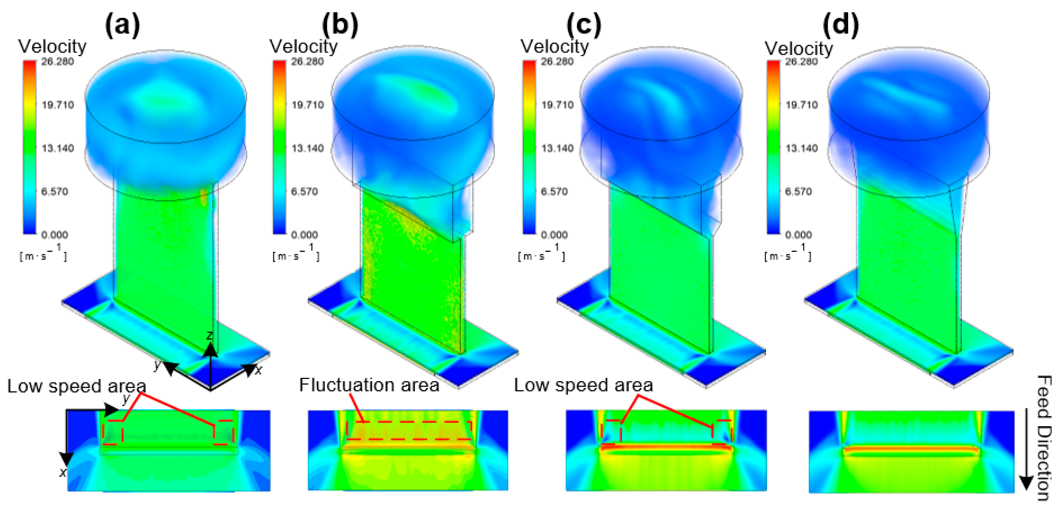 Machining Surface Improvement through Electric- and Flow-Field Adjustments in Flying ...