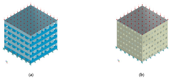 Mechanical and Computational Fluid Dynamic Models for Magnesium-Based Implants