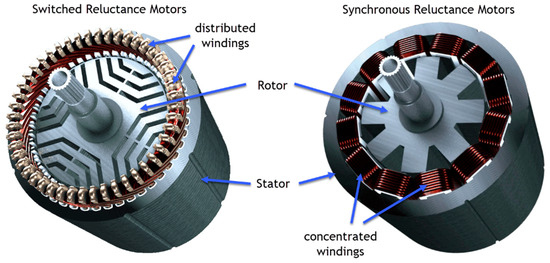 The Future of Permanent-Magnet-Based Electric Motors: How Will Rare ...