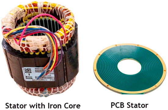 The Future of Permanent-Magnet-Based Electric Motors: How Will Rare ...