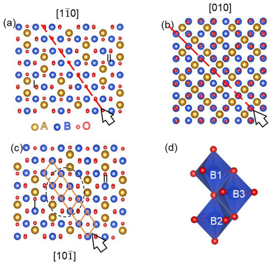 Atomic-Scale Structural Properties in NiCo2O4/CuFe2O4 Bilayer ...