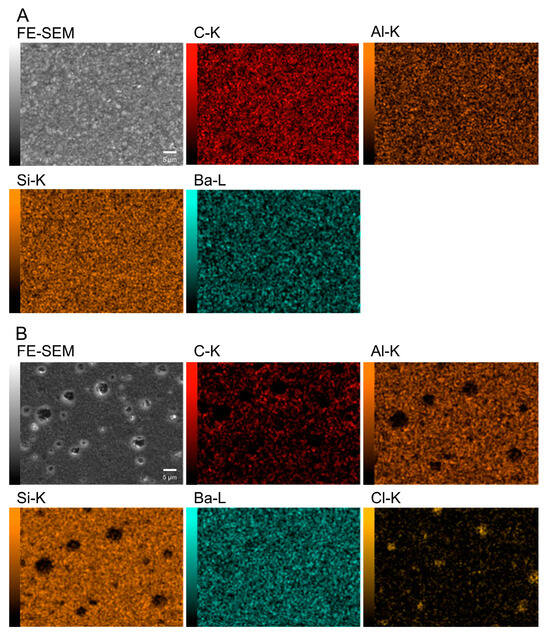 Development of Antibacterial Resin Composites Incorporating Poly(METAC ...