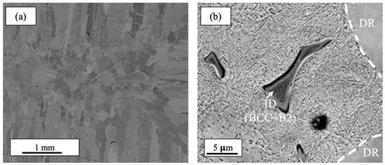 Microstructure and Mechanical Behavior Comparison between Cast and Additive Friction Stir ...