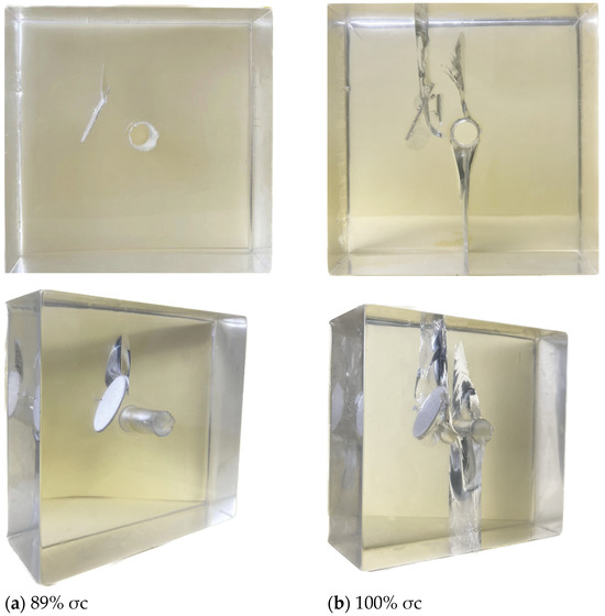 Analysis of Micro-Evolution Mechanism of 3D Crack Initiation in Brittle ...
