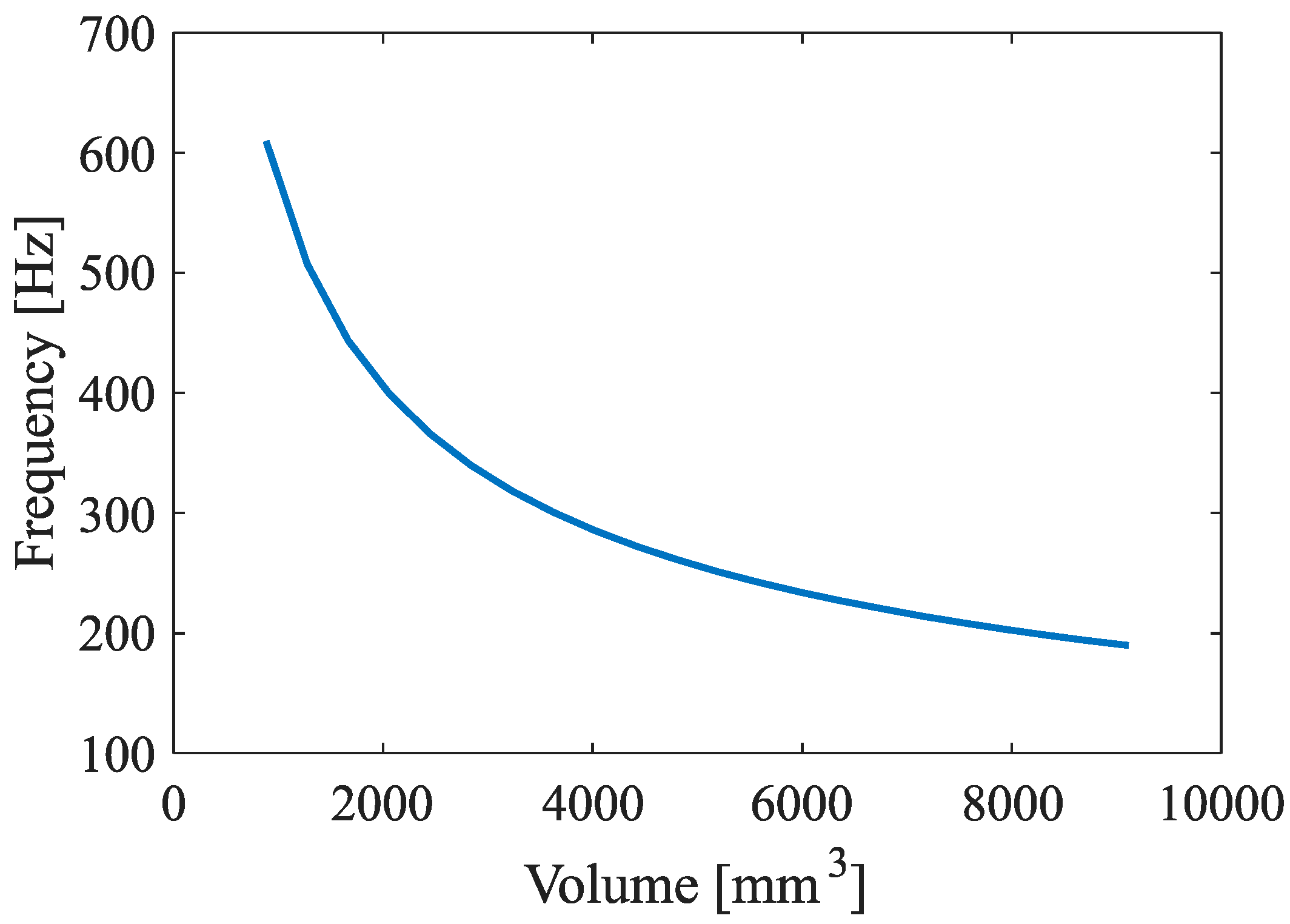 Active Acoustic Metamaterial Based on Helmholtz Resonators to Absorb Broadband Low-Frequency Noise