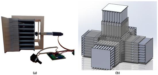 Active Acoustic Metamaterial Based on Helmholtz Resonators to Absorb Broadband Low-Frequency Noise