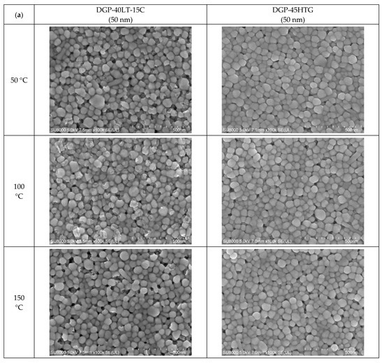 Physical Characteristics of Sintered Silver Nanoparticle Inks with ...