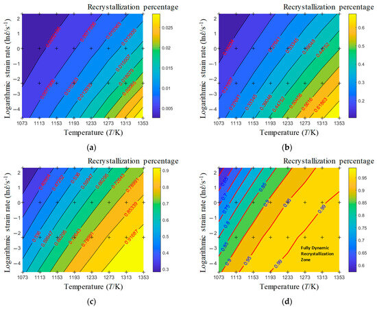 Research on the Hot Deformation Process of A100 Steel Based on High-Temperature Rheological ...