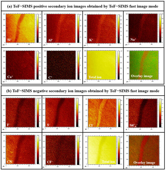 Characteristics of the Discoloration Switching Phenomenon of 4H-SiC Single Crystals Grown by PVT ...
