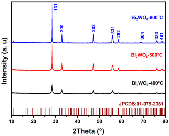 Design of Bismuth Tungstate Bi2WO6 Photocatalyst for Enhanced and ...