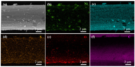 Ni/WS2/WC Composite Nanosheets as an Efficient Catalyst for ...