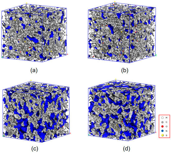 Study of the Cold Curing Characteristics of Isocyanate-Modified Asphalt