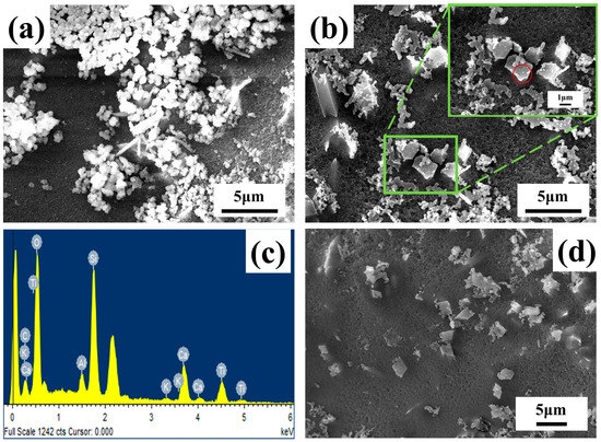 Preparation and Application of Apatite–TiO2 Composite Opacifier ...