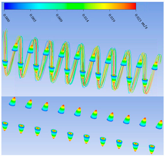 Experimental and Theoretical Investigation on Heat Transfer Enhancement ...