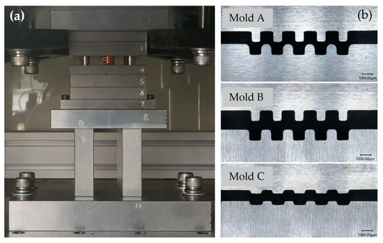 Investigation into the Three-Stage Formation of Micro-Channels with ...
