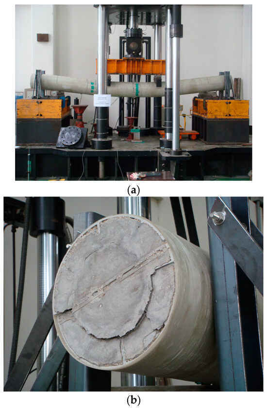Characterization of Flexural Behavior of Hybrid Concrete-Filled Fiber ...
