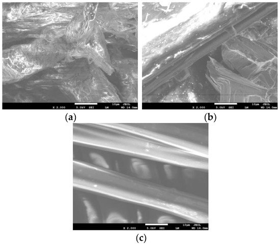 Study on Viscoelastic Properties of Various Fiber-Reinforced Asphalt ...