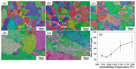 The Variation Patterns of the Martensitic Hierarchical Microstructure and Mechanical Properties ...