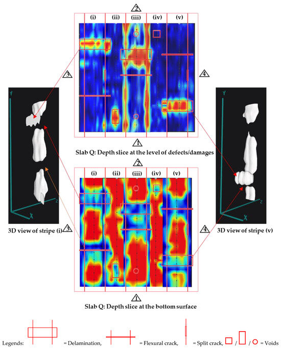 Damage Detection in FRP-Reinforced Concrete Elements