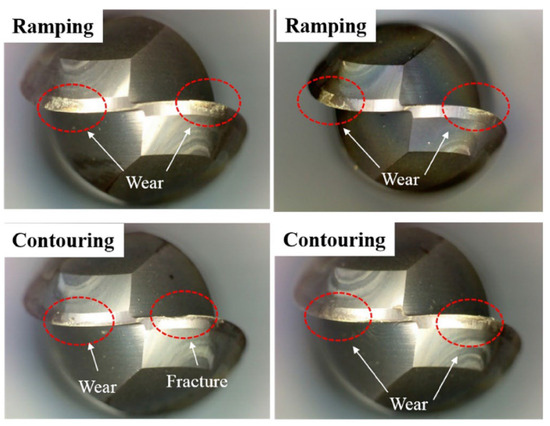 An In-Depth Exploration of Unconventional Machining Techniques for ...