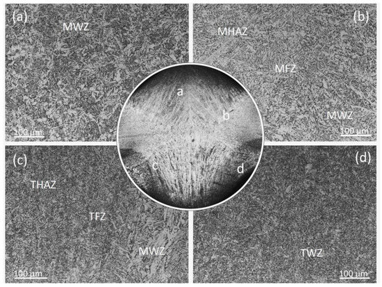 Effect Of Tungsten Inert Gas Remelting On Microstructure And Corrosion Resistance Of Q450nqr1