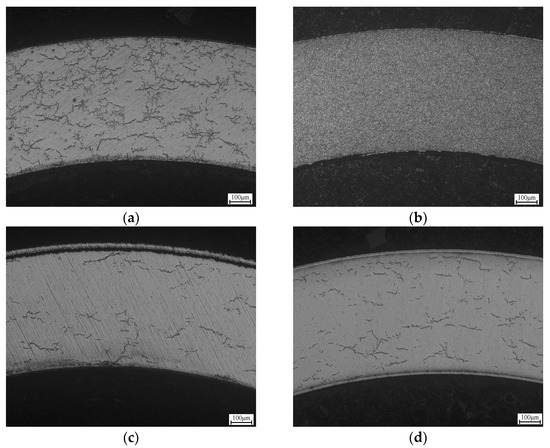 Corrosion Degradation Mechanism of Cr-Coated Zr-4 Alloy under Simulated ...