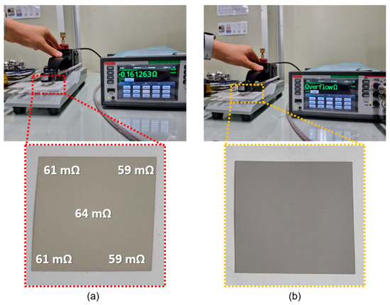 Physical Properties of Paste Synthesized from Wet- and Dry-Processed ...